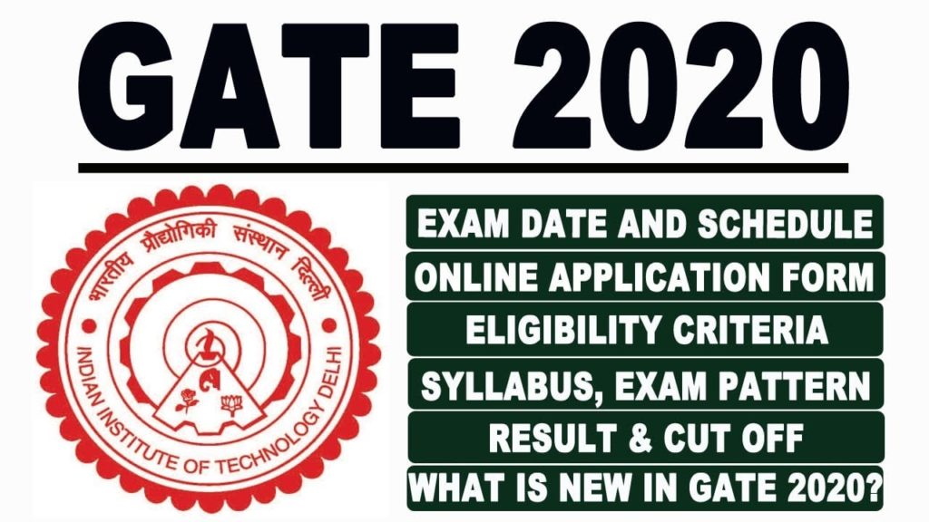 GATE Exam 2020 > Application Form, Syllabus, Eligibility - Eduswami